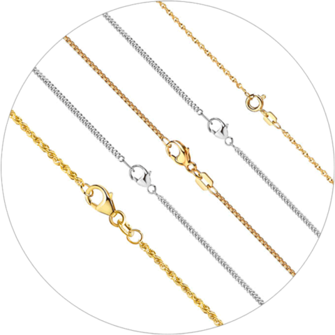 Ketten - Carl Schaefer